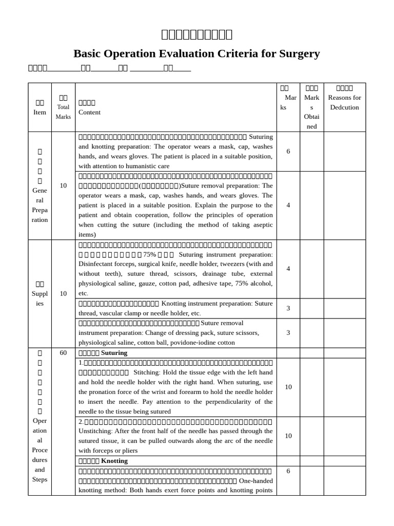 Basic Operation Evaluation Criteria For Surgery: Total Marks | PDF