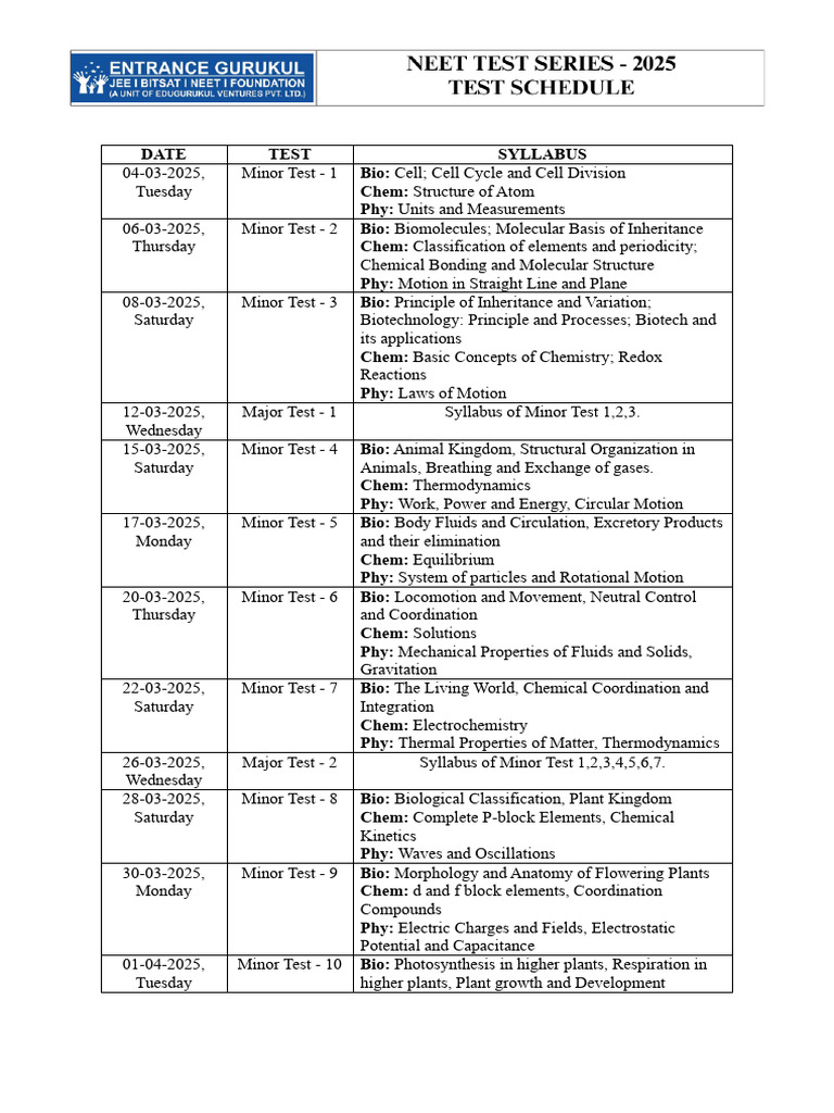 NEET 2025 Test Series Schedule | PDF | Chemistry | Molecules