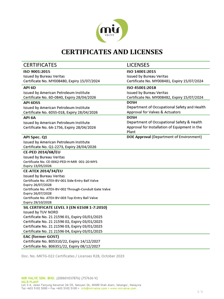 MIR VALVE Certification MKTG-022 R28 October 2023 | PDF