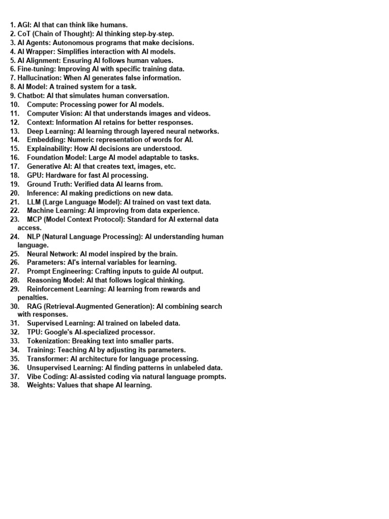 AI Terms Cheatsheet | PDF