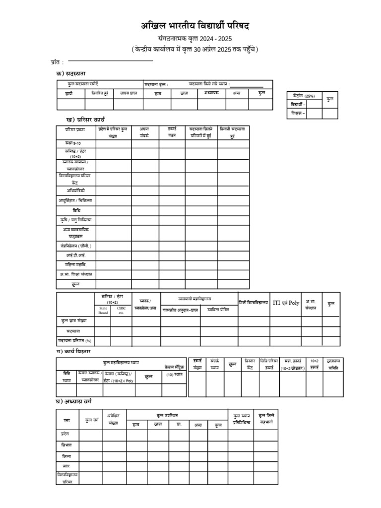 NEC Org - Charts (H) A4 | PDF