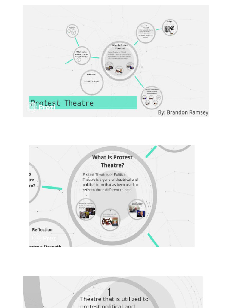 Origins of Protest Theatre | PDF