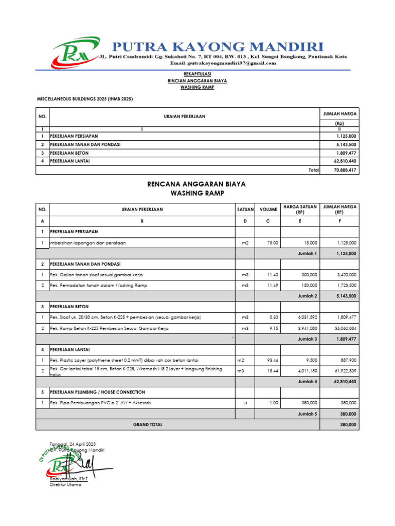 Rab Washing Ramp CV - PKM 2025 | PDF