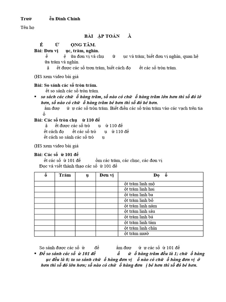 Bai Hoc Va Thanh Toan Lop 2 Tuan 28 25202020 | PDF