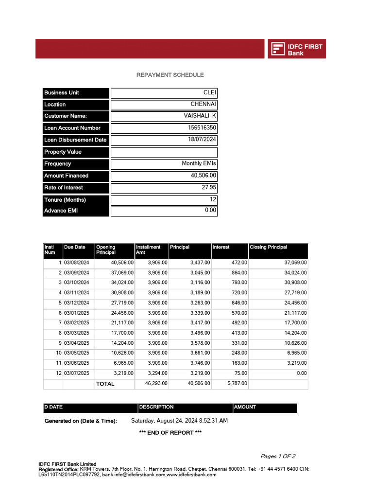 Repayment Schedule 085230302 | PDF | Debt | Personal Finance