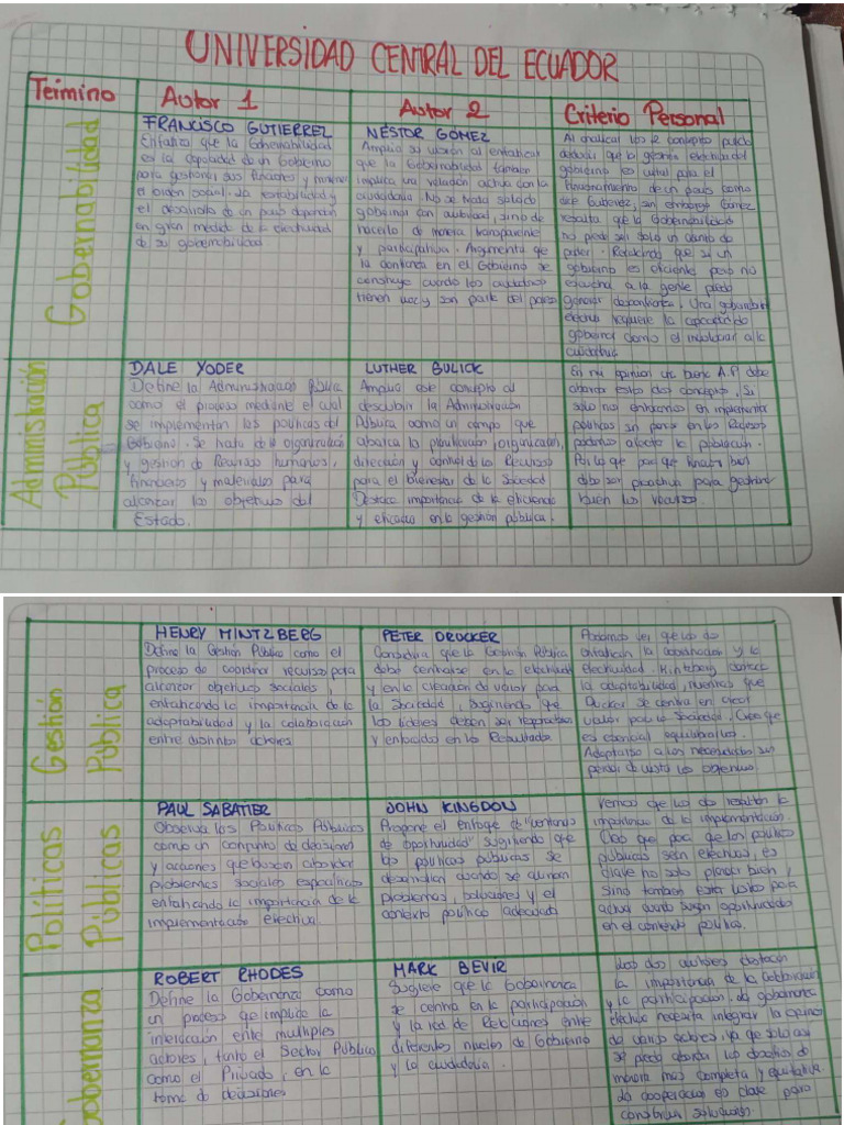 TAREA 1.1 Mishell Puetate | PDF