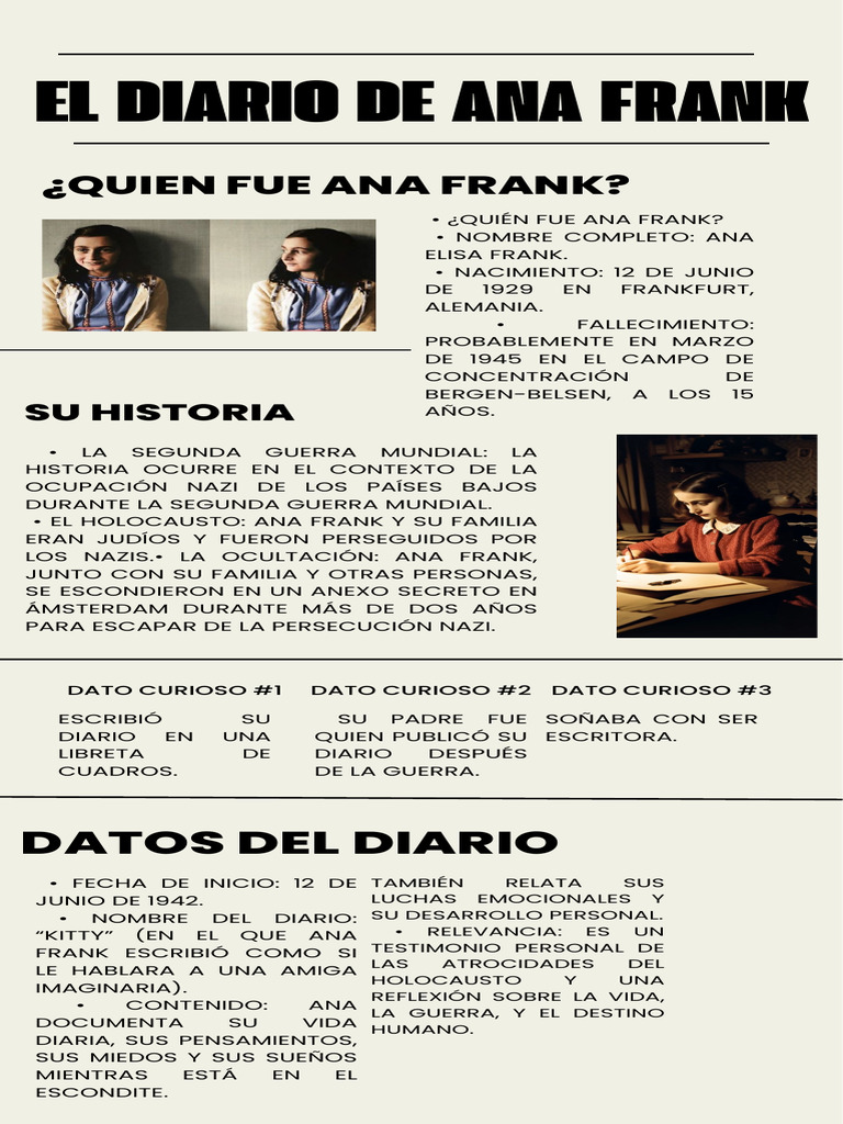 Infografía sobre Ana Frank y su vida | PDF