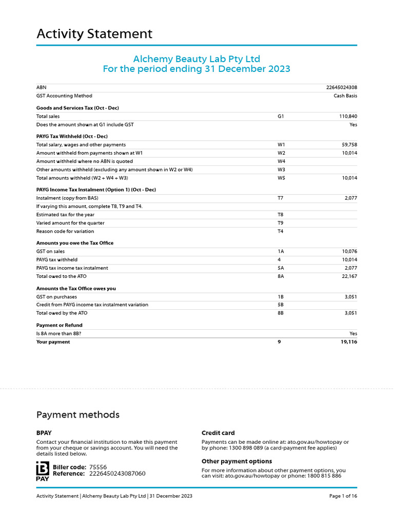 Alchemy Beauty Lab Activity Statement Q4 2023 | PDF | Payroll Tax | Payroll