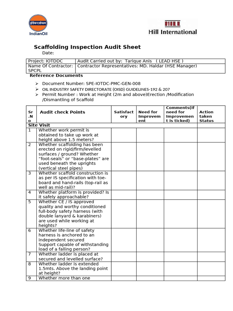 Scaffold Inspection Audit Checklist | PDF | Scaffolding