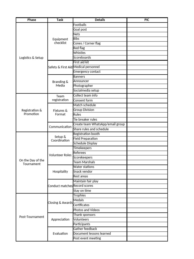 Football Tournament Planning Checklist | PDF | Sports