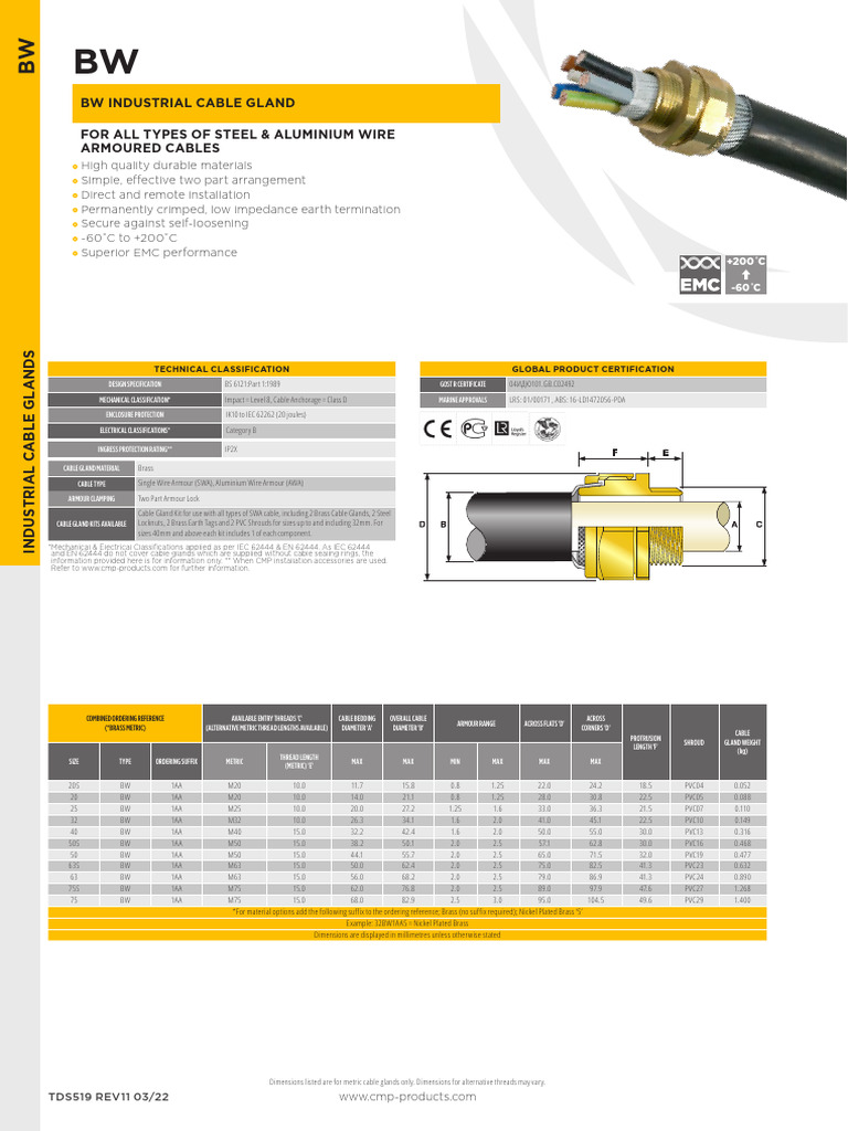 Cable Gland Catalogue 22 | PDF | Manufactured Goods | Electrical ...