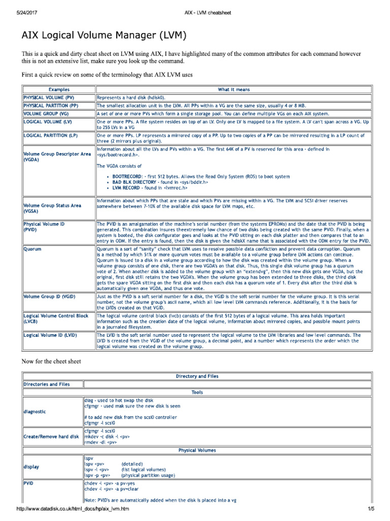 Aix Logical Volume Manager (LVM) | PDF