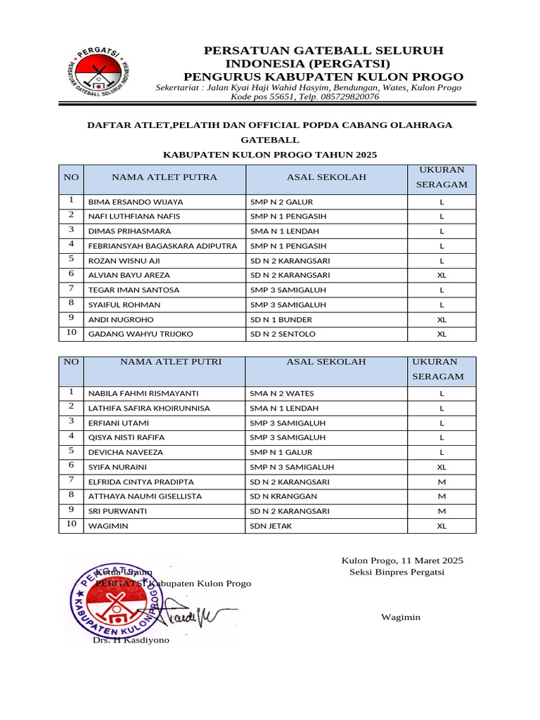 Daftar Nama Atlet POPDA 2025 | PDF
