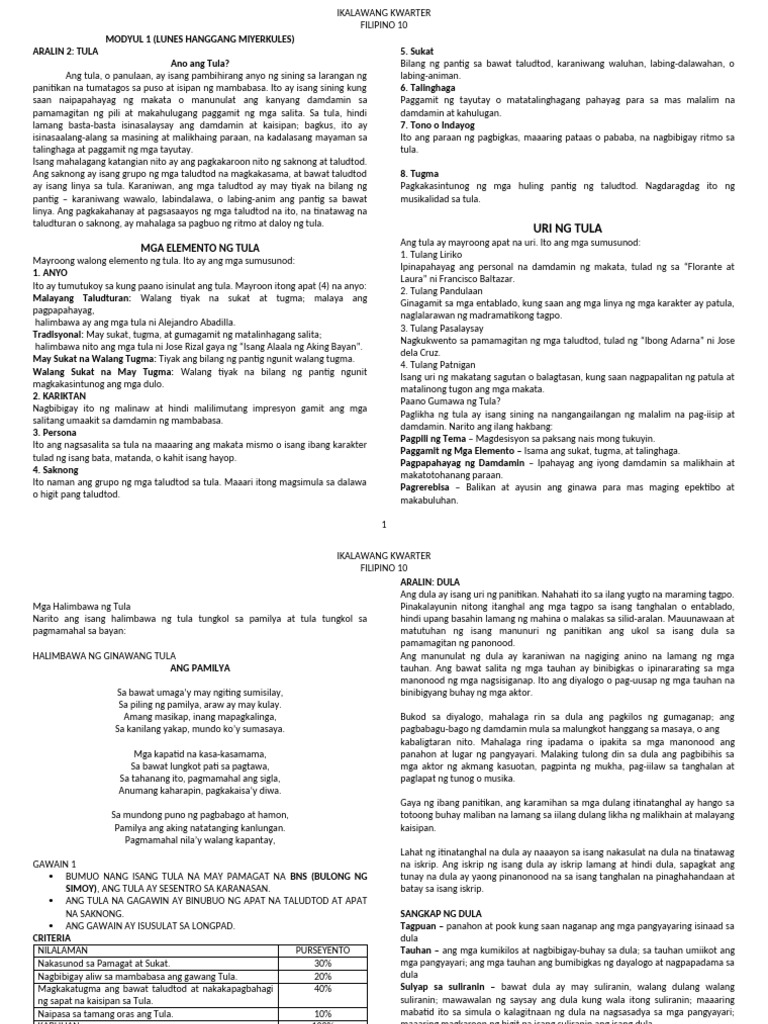Modyul 1 at 2 - 10 Filipino Tula at Dula 4 Days | PDF