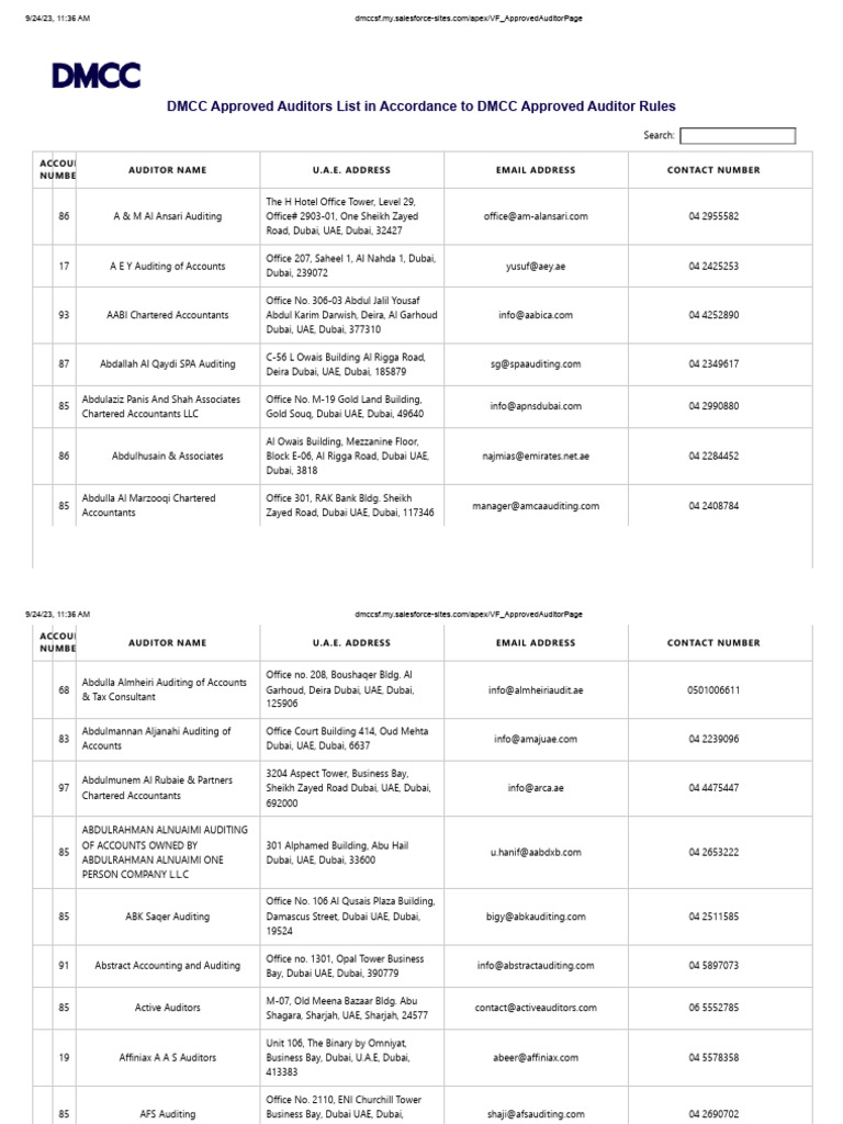 DMCC Approved Auditors List 2023 | PDF | Dubai | United Arab Emirates