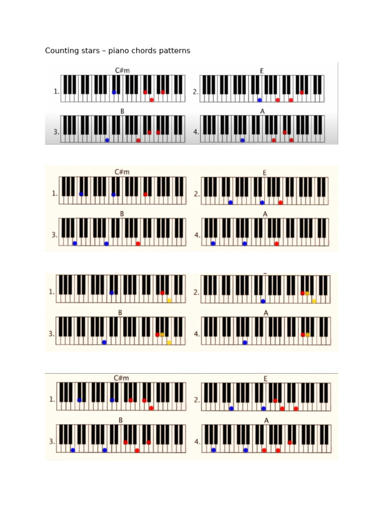 Counting Stars Piano Patterns | PDF
