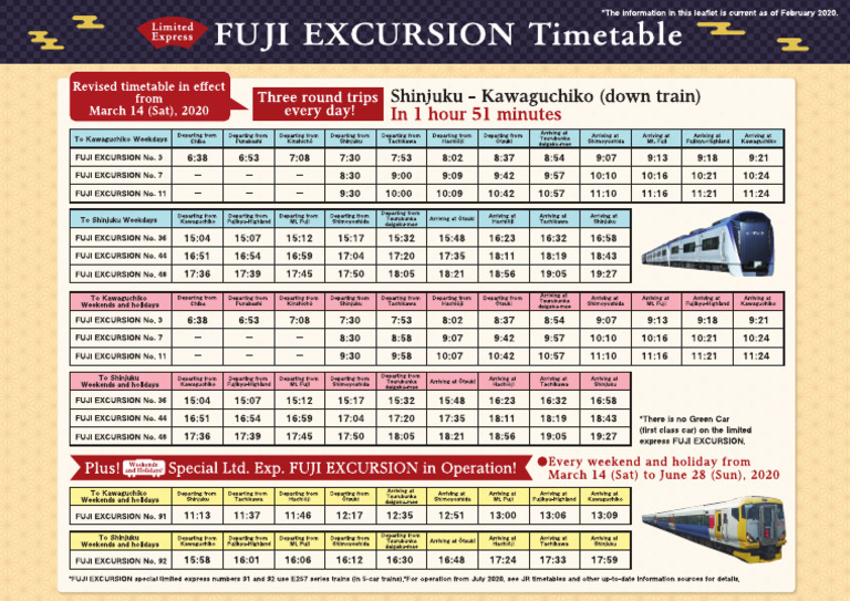 Fuji Rinzi en 202003 | PDF