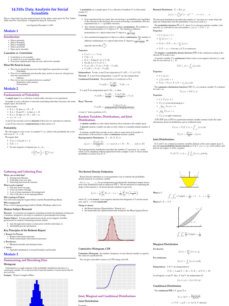 Data Analysis For Social Scientists Cheatsheet | PDF | Probability Distribution | Probability ...