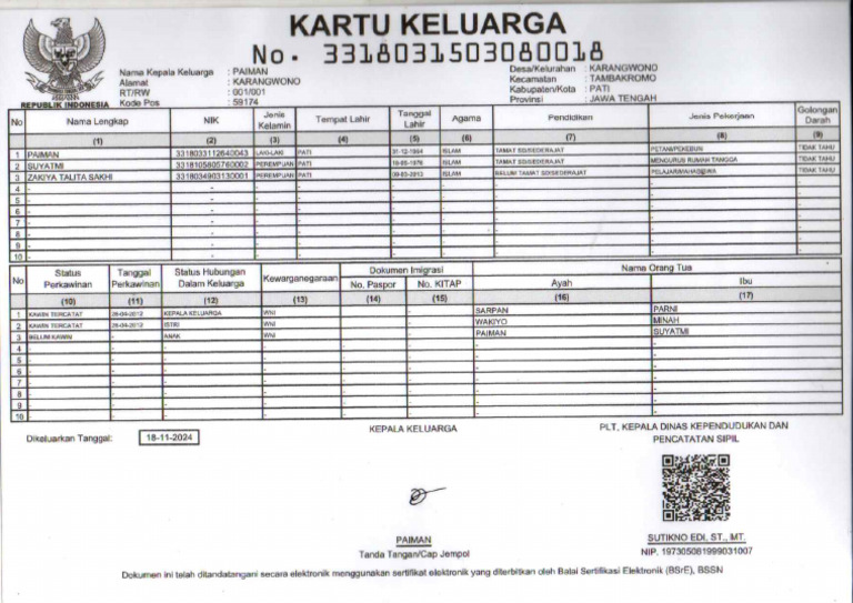 Scan KK - Zakiya Talita Sakhi | PDF