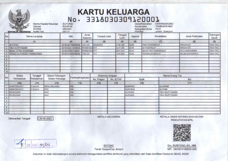 Scan KK - Nesa Citra Kharisma | PDF