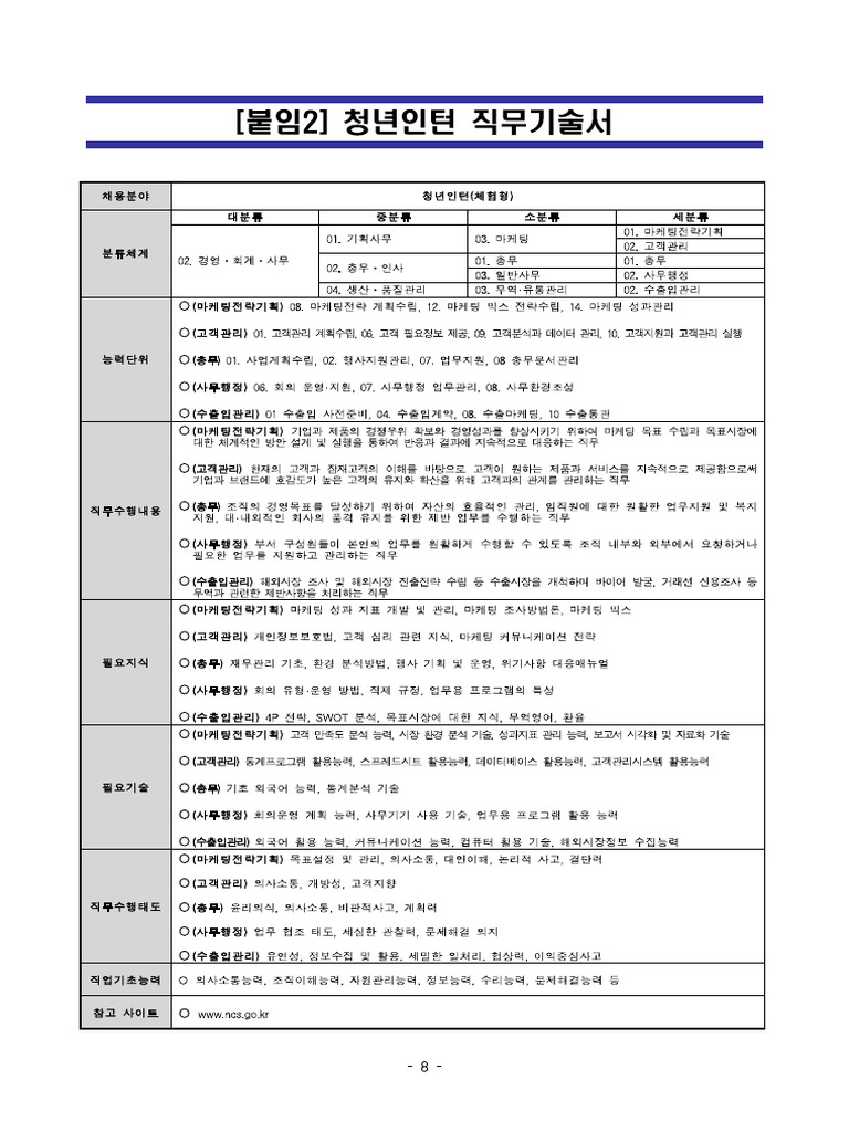 3. Kotra 청년인턴 직무기술서 | PDF