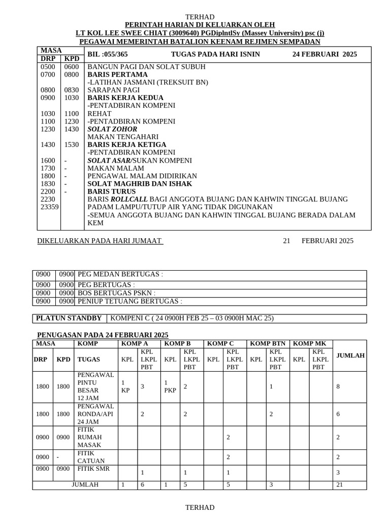 Perintah Harian 24 Februari 2025 (Isnin) | PDF