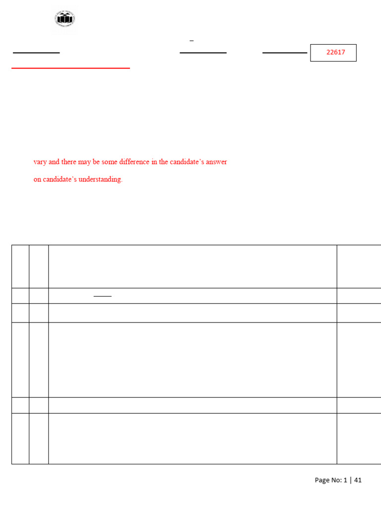 MAD(S22,W22,S23,W23,S24,W24) | PDF | Android (Operating System) | Mobile App
