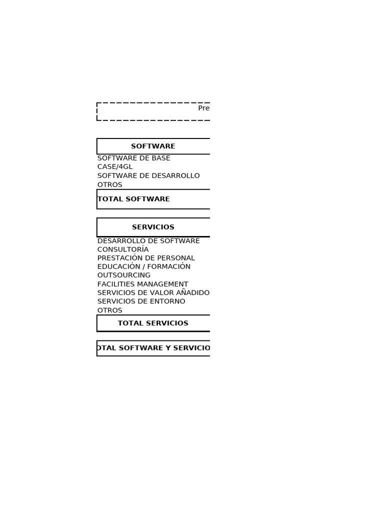 EXCEL 10C Daniel Latorre | PDF
