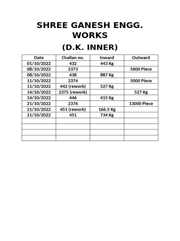 Shree Ganesh Engg | PDF