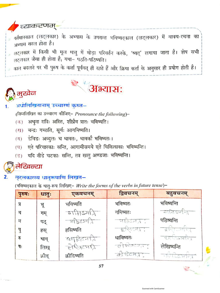 Class 5 Subject Sanskrit Mitram Chapter 7 | PDF