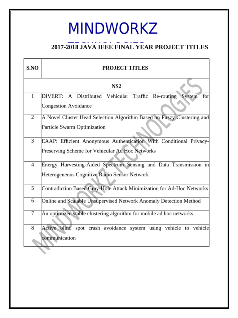 Java IEEE Final Year Project Ideas | PDF