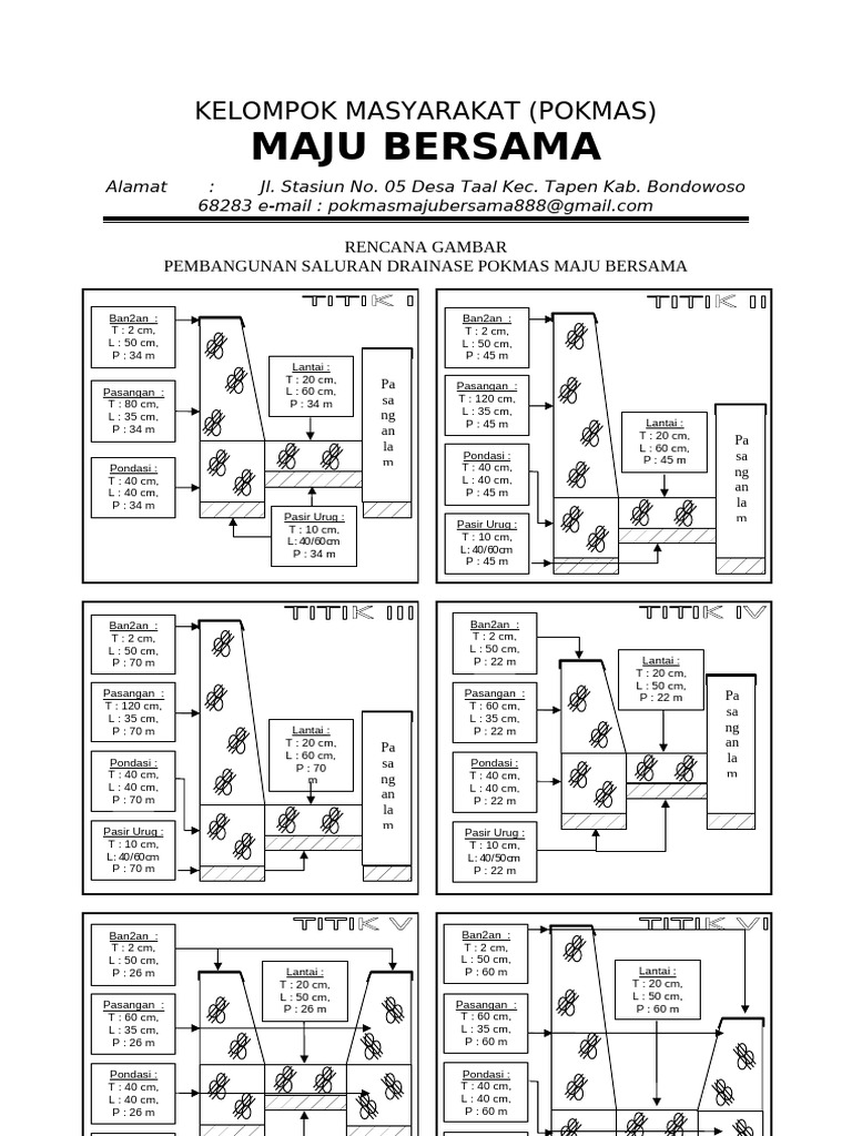 Rencana Pembangunan Drainase POKMAS | PDF