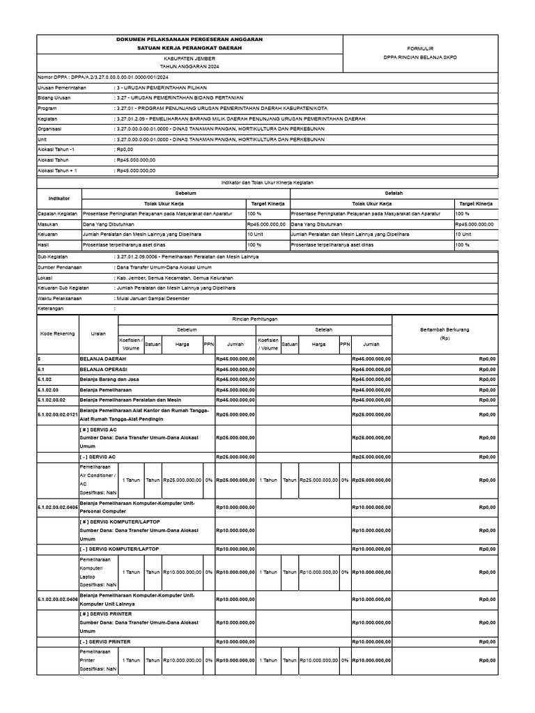 Pemeliharaan Peralatan Dan Mesin Lainnya | PDF