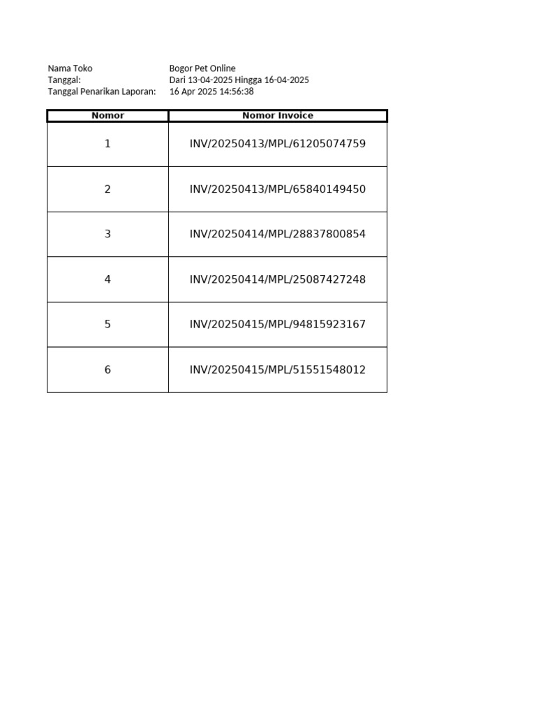 Tokopedia Order 20250413-20250416 | PDF