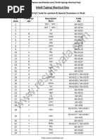 Alt Key Code Chart (Inscript Layout) | PDF | Human–Computer Interaction ...