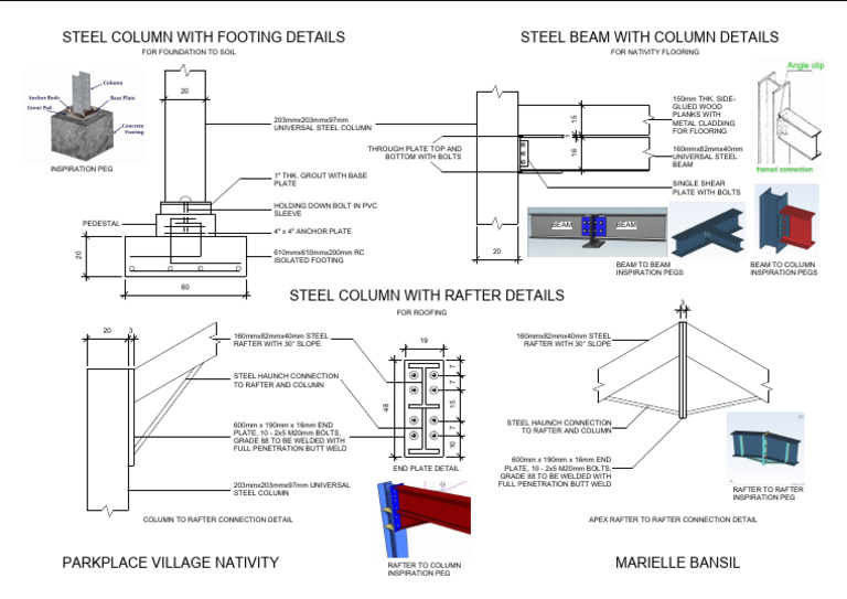 Nativity Jesus Structural Details | PDF | Column | Civil Engineering