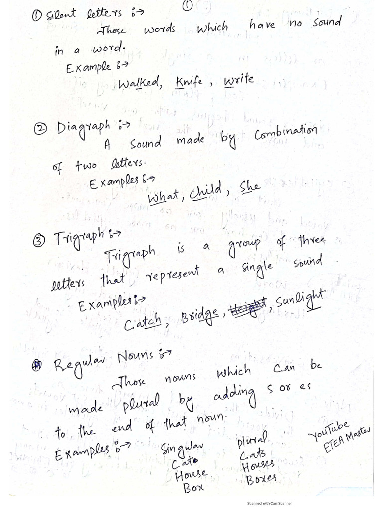 Silent Letters, Diagraph, Trigraph, Regular Nouns, Diphthong, Syllables ...