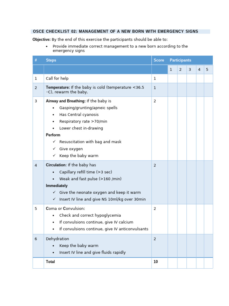 OSCE CHECKLIST Newborn Emergency | PDF