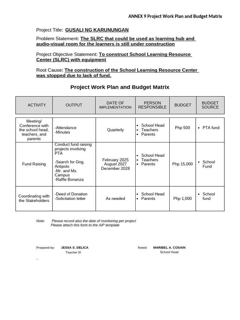 SIP ANNEX 9 - SLRC Project Work Plan | PDF