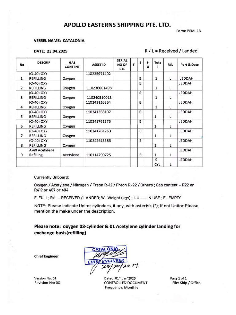 Landing Permit | PDF