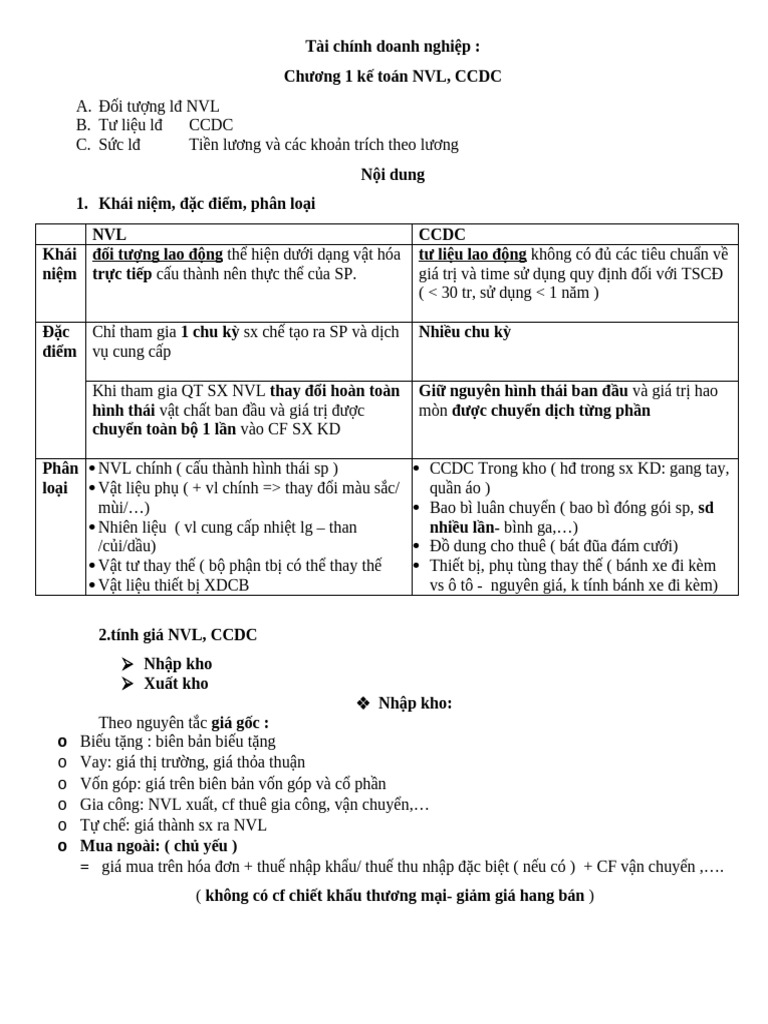 Tài Chính DN CHG 1 KT NVL CCDC | PDF