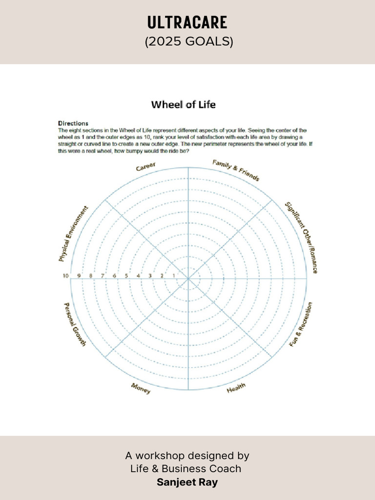Ultracare | PDF
