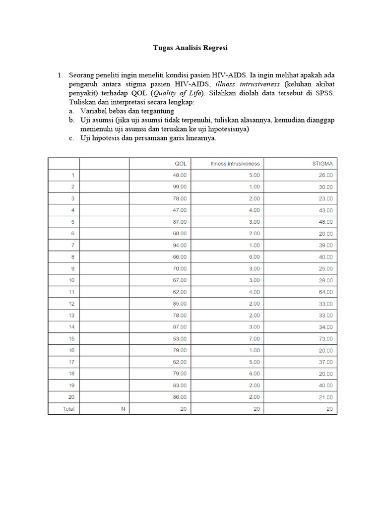 Tugas Analisis Regresi Yaa | PDF
