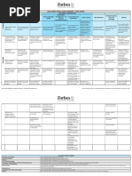 LQA Standards for Restaurant Service 2023-2025 | PDF | Restaurants | Menu