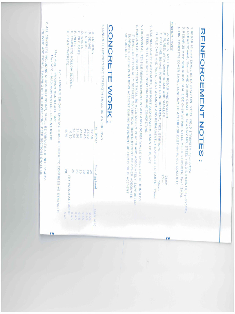 Rebar, Concrete Notes | PDF