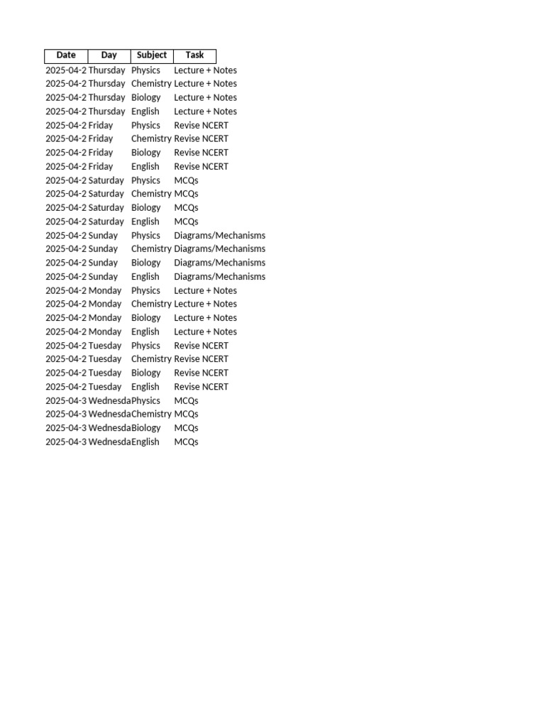 Study_Plan_Sample | PDF
