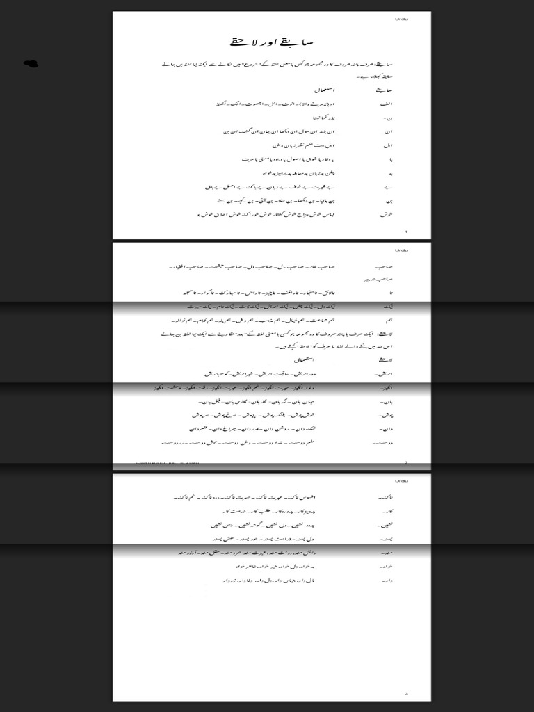 9th Class-Urdu-Grammar-Sabqay or Lahqay - Fed Board | PDF