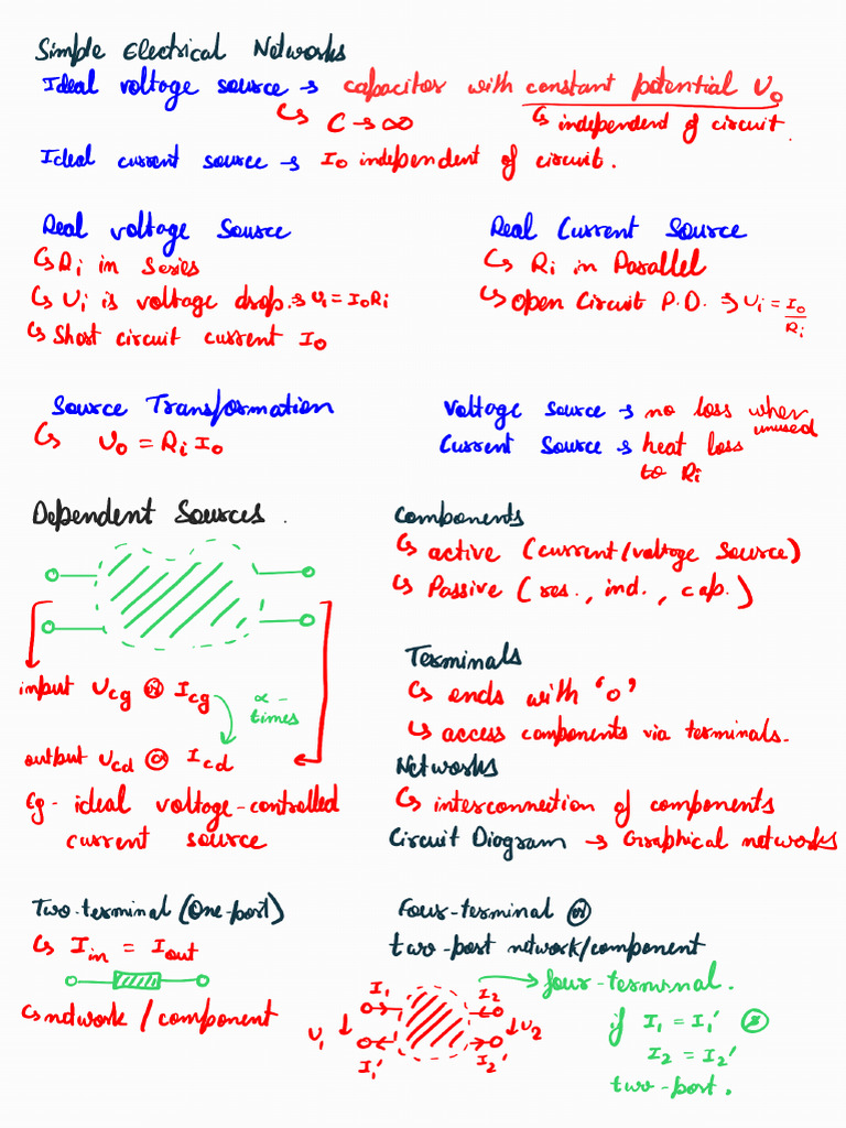 Electrical Networks Cheat Sheet_240515_075812 | PDF