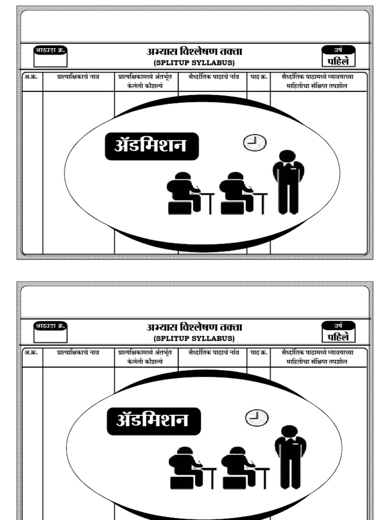 Split Up Syllabus | PDF