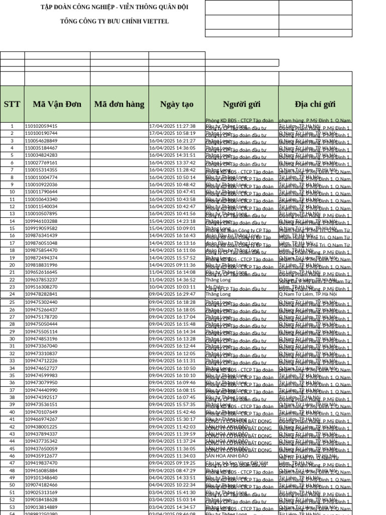 VTP_danh_sach_van_don_Phòng_KD_BĐS_CTCP_Tập_đoàn_Đầu_tư_Thăng_Long | PDF